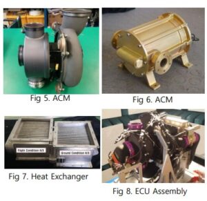 Ground base - Usha Neuros